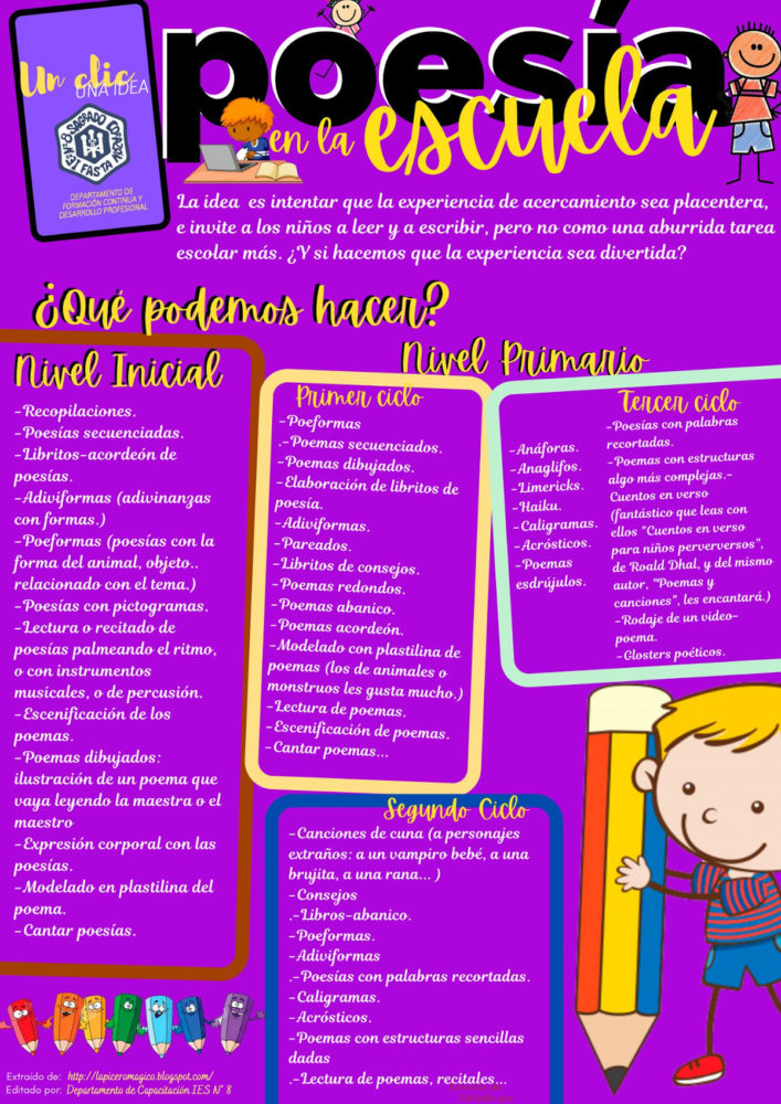 Poesía en la escuela – INSTITUTO DE EDUCACIÓN SUPERIOR Nº 8 "SAGRADO ...